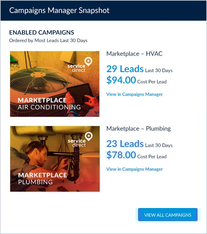 Using the mySD Dashboard